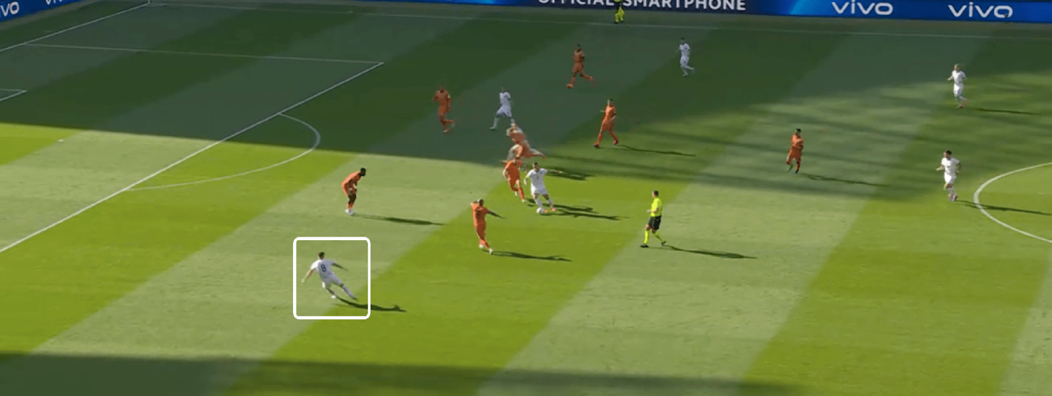 Getting Started: An Introduction to Football Scouting