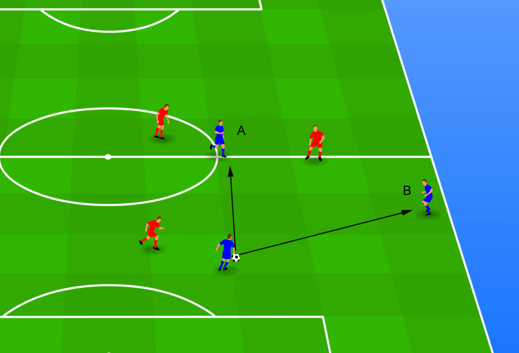 Become a better scout by recognizing those four phases in every ...