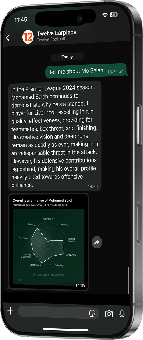 How AI is changing football scouting: 3 real-world examples - 360 Scouting